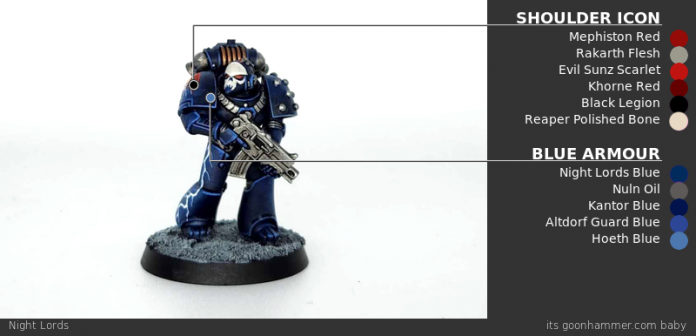 How to Paint Everything: Night Lords | Goonhammer