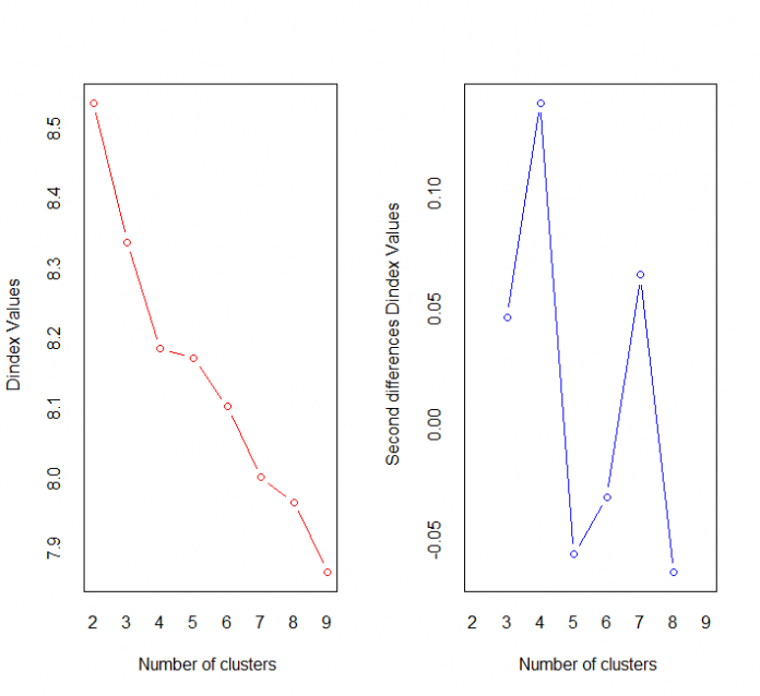 Bringing Timmy, Johnny, and Spike to Wargames, Part 3: Why We Play ...