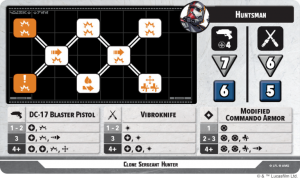 Star Wars: Shatterpoint – Clone Force 99 Squad Pack Review | Goonhammer