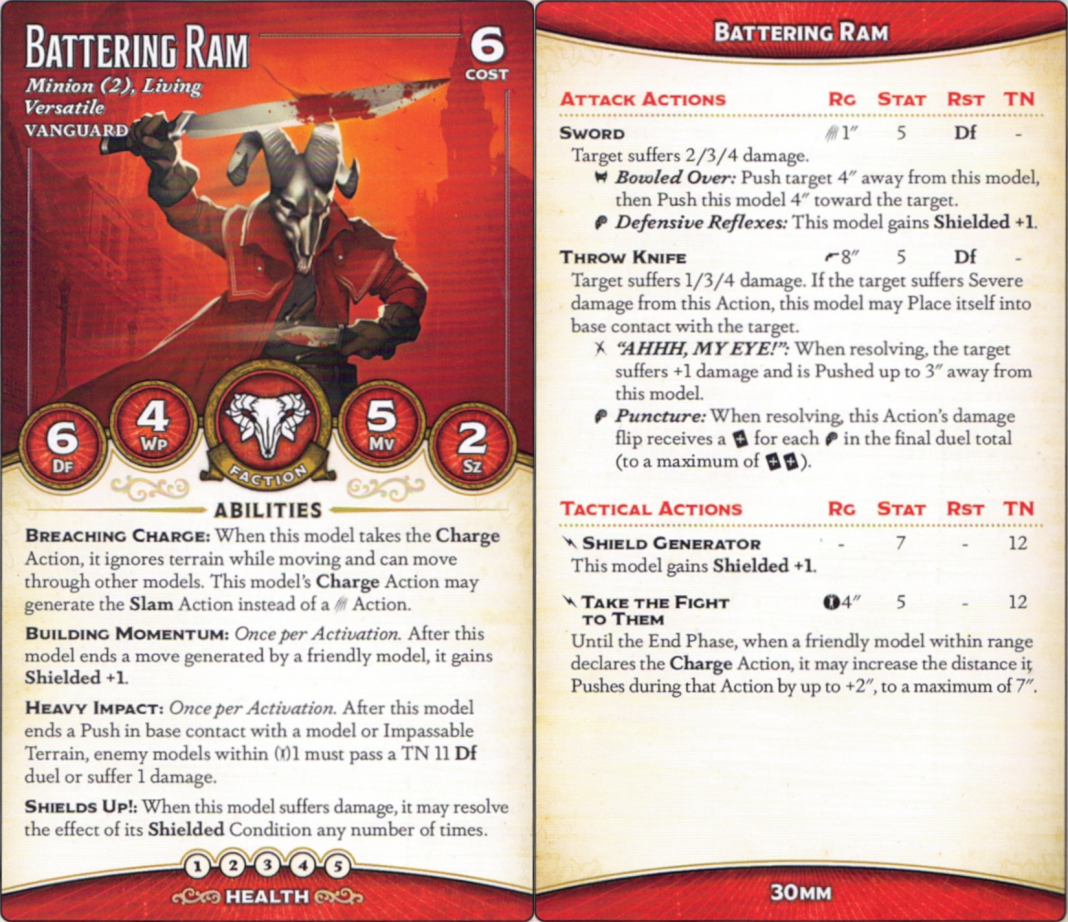 Goonhammer’s Ashes of Malifaux Review Part 4: The Guild | Goonhammer