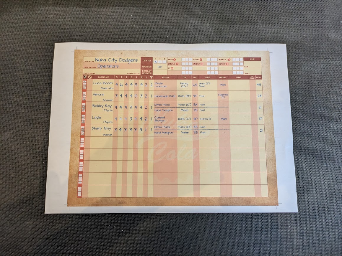 Fallout Factions: Launch Event and Preview | Goonhammer