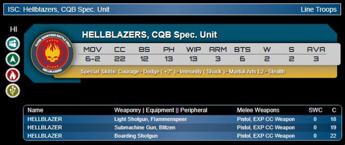 Infinity Faction Reveal: Torchlight Brigade | Goonhammer