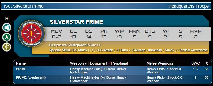 Infinity Faction Reveal: Torchlight Brigade | Goonhammer