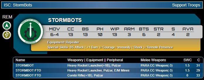 Infinity Faction Reveal: Torchlight Brigade | Goonhammer