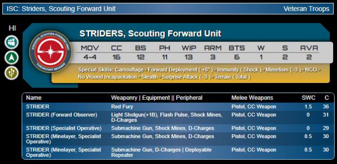 Infinity Faction Reveal: Torchlight Brigade | Goonhammer