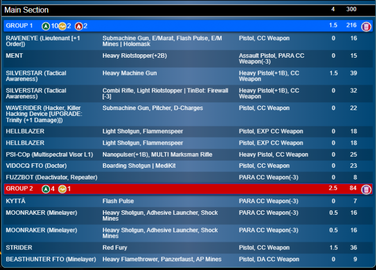 Infinity Faction Reveal: Torchlight Brigade | Goonhammer