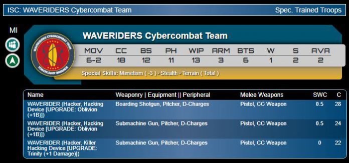 Infinity Faction Reveal: Torchlight Brigade | Goonhammer