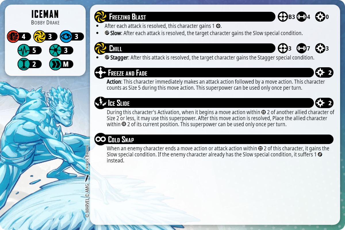 Marvel Crisis Protocol Lore: Who Is? Iceman | Goonhammer