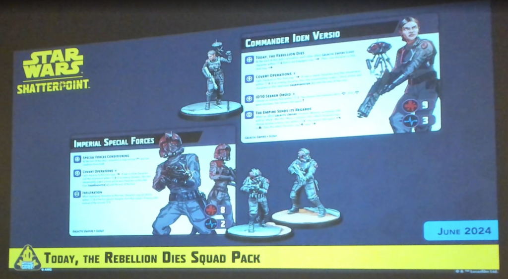 Star Wars Shatterpoint And Legion Adepticon Roadmap Stream Wrap Up