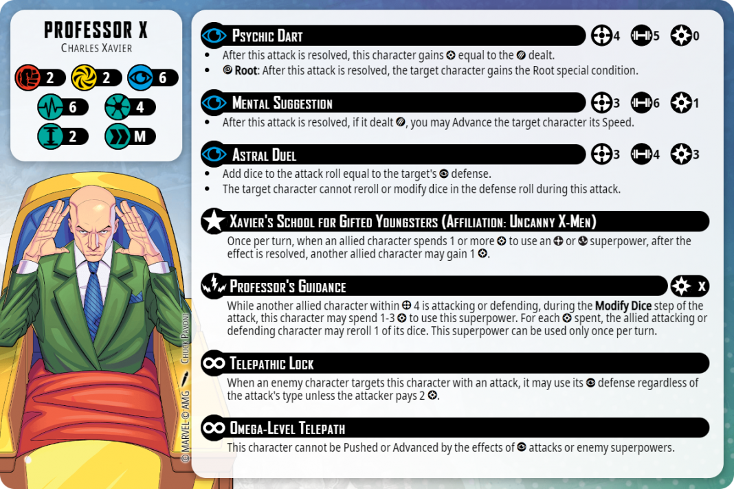 Marvel Crisis Protocol Lore: Who is Professor X? | Goonhammer