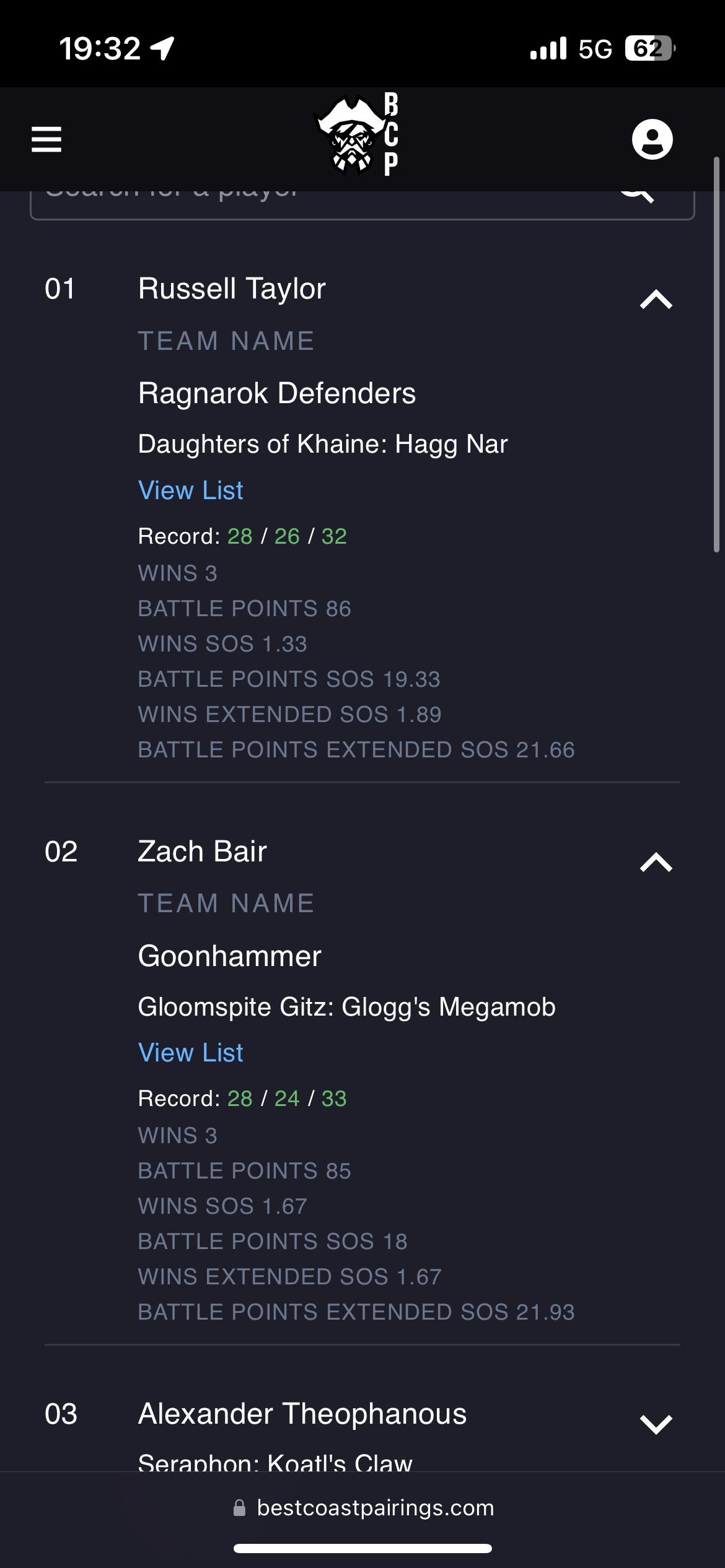 IMG_7001 | Goonhammer