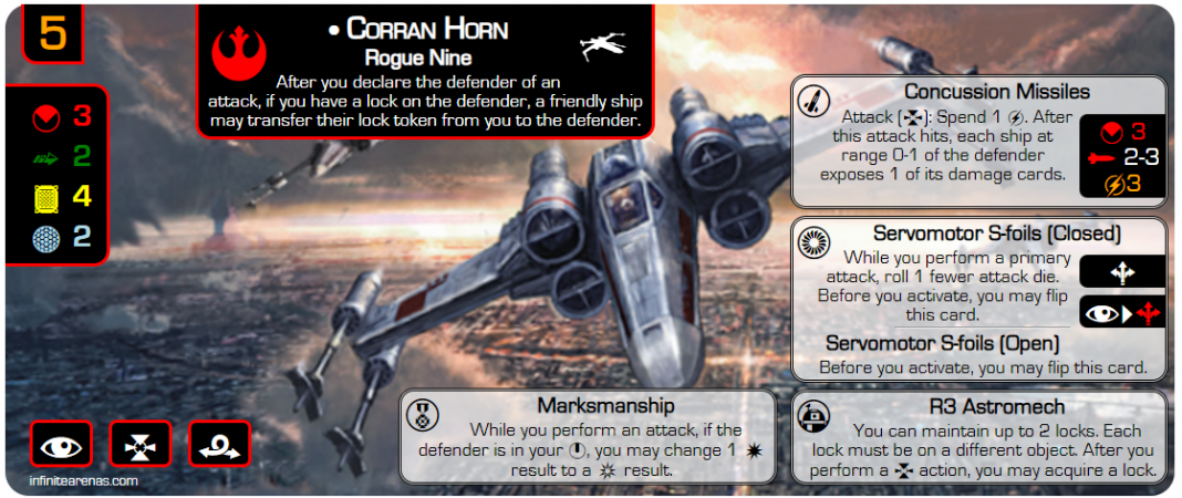 Getting Started with the X-Wing Miniatures Game | Goonhammer