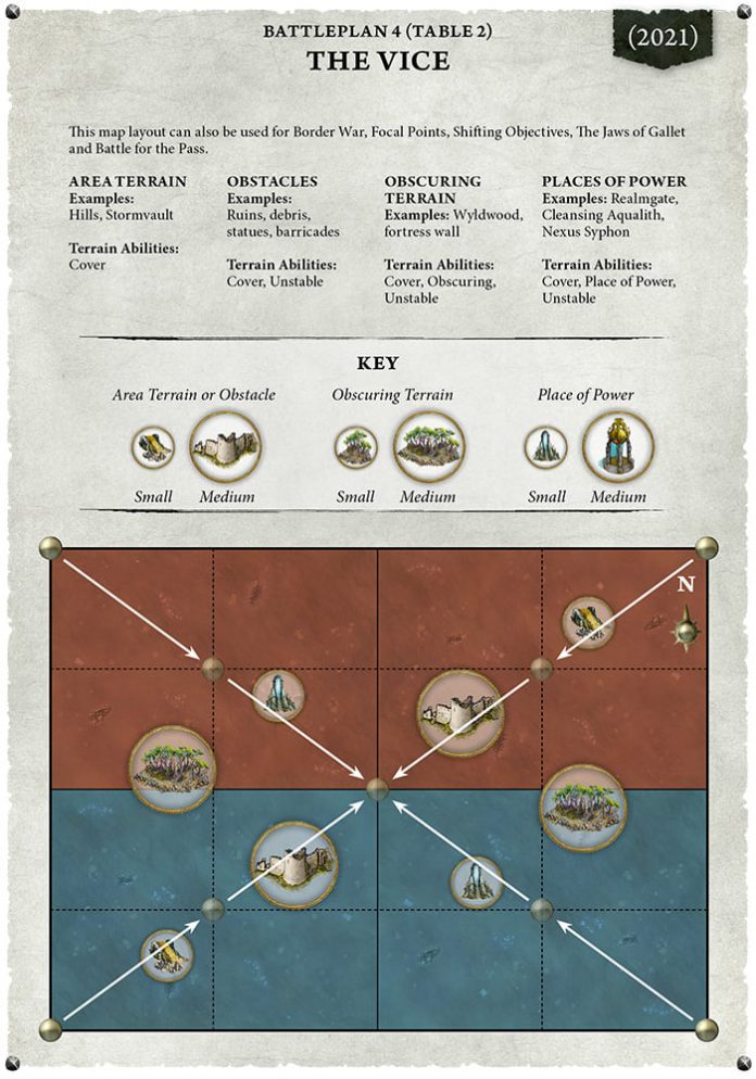 Age of Sigmar Fourth Edition Explained – April 29th (Battle Tactics) | Goonhammer