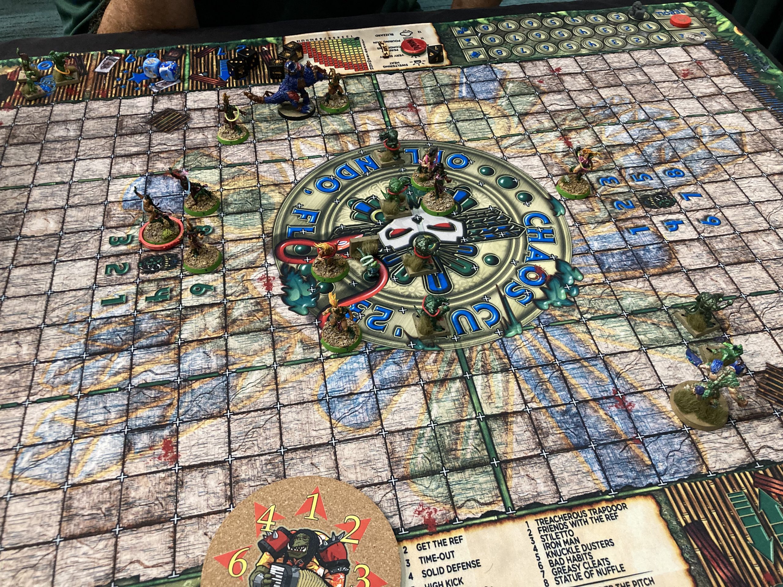 The Marquis’ Road to Athel Loren: Three Kingdoms Challenge, Part 1 ...