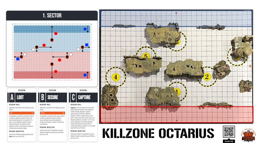 Goonhammer Reviews Bandua’s WTC Terrain Pack! (Map Pack Included ...