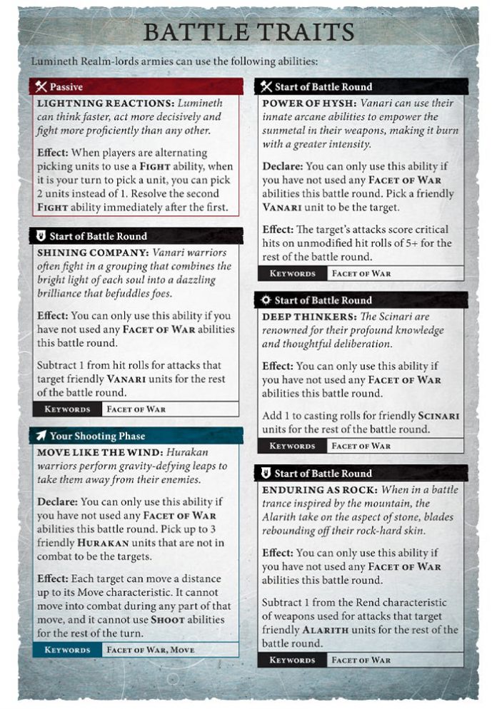 Faction Pack Overview: Lumineth Realm-lords – Age of Sigmar 4th Edition ...