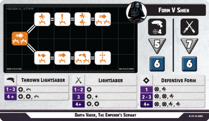 Star Wars: Shatterpoint – Fear & Dead Men Squad Pack Review | Goonhammer