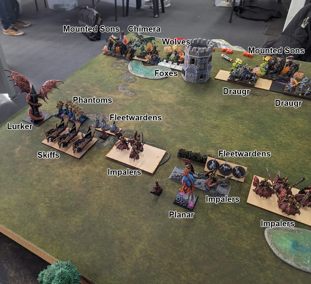 Dawn of Urr’s Twilight Kin: The Tournament Debut of a New Kings of War ...