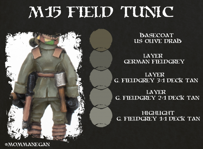 How to Paint Everything: World War I German Infantry | Goonhammer