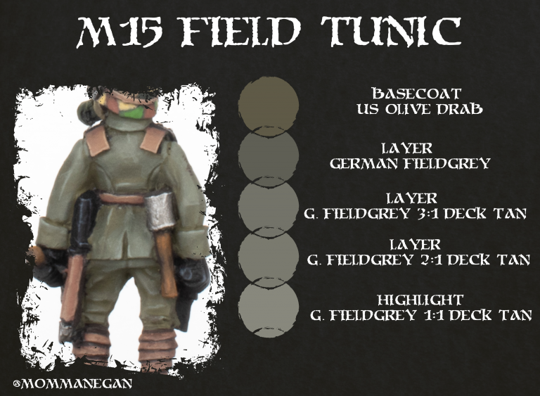 How to Paint Everything: World War I German Infantry | Goonhammer