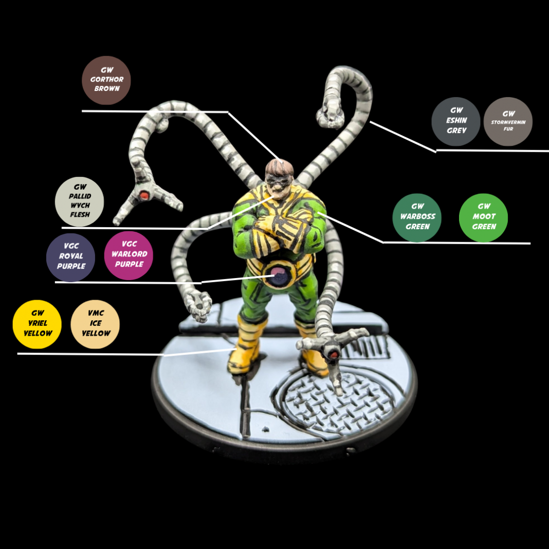 How to Paint Everything: Spider-Foes Affiliation Box | Goonhammer