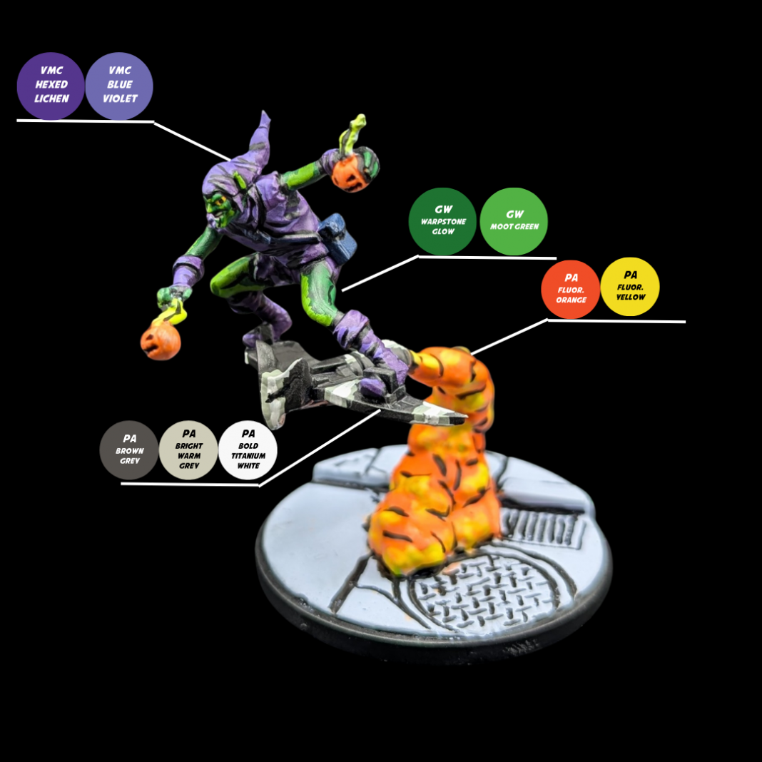 How to Paint Everything: Spider-Foes Affiliation Box | Goonhammer