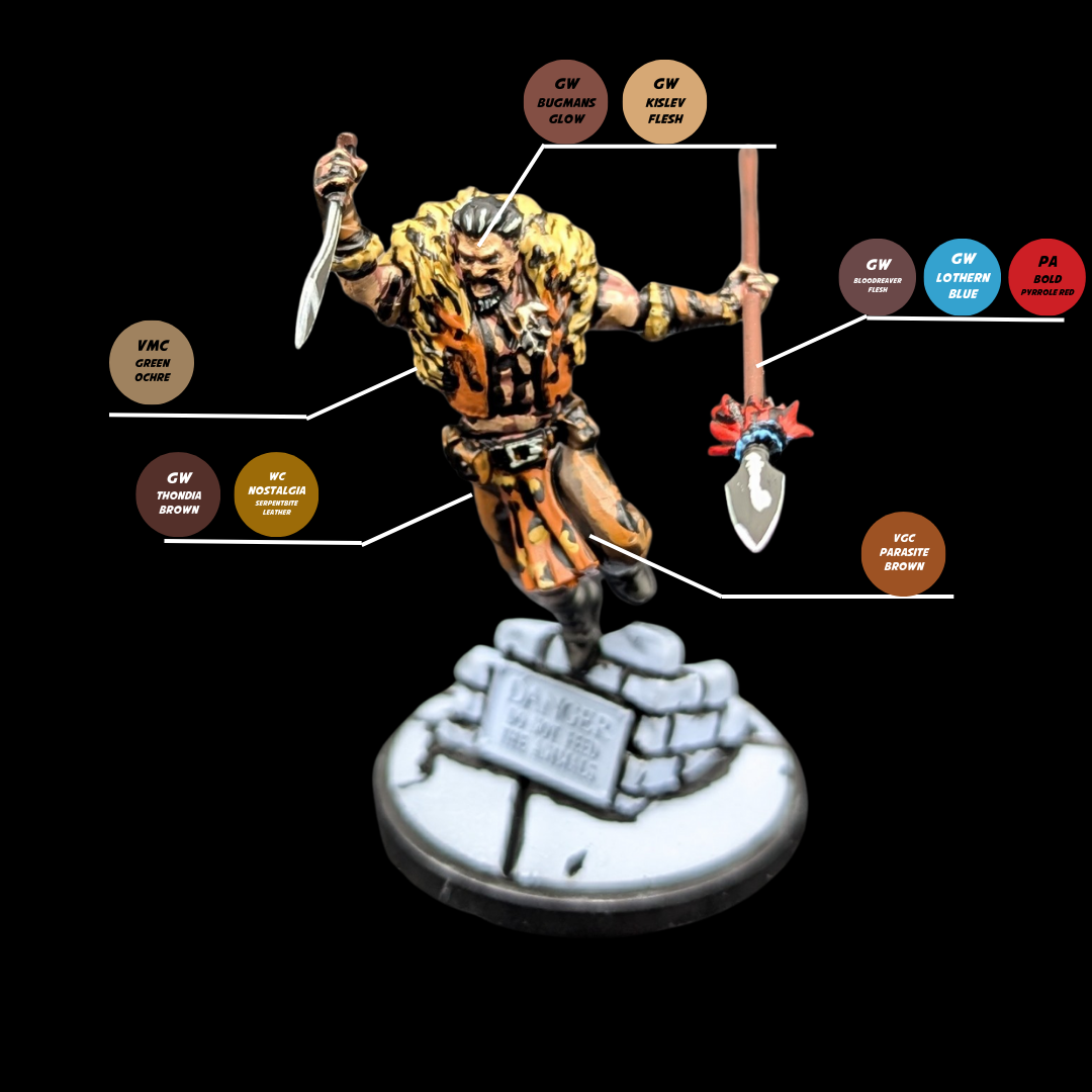 How to Paint Everything: Spider-Foes Affiliation Box | Goonhammer