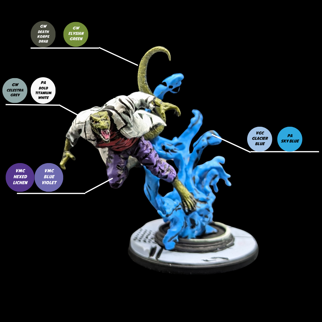 How to Paint Everything: Spider-Foes Affiliation Box | Goonhammer