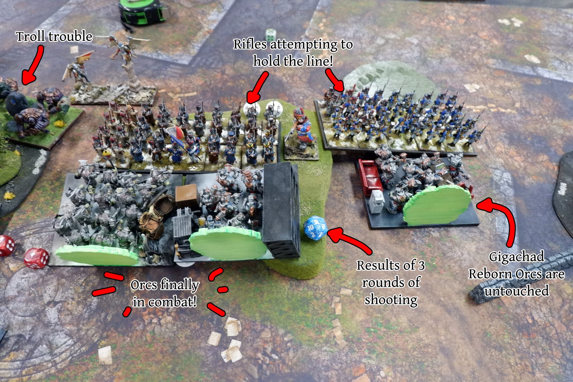 Riftforged Orcs March Forth: Kings of War Tournament Debut | Goonhammer