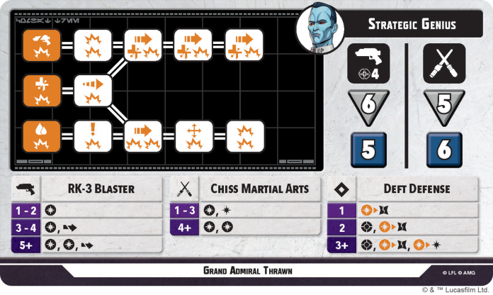 Star Wars: Shatterpoint – Not Accepting Surrenders Squad Pack Review ...