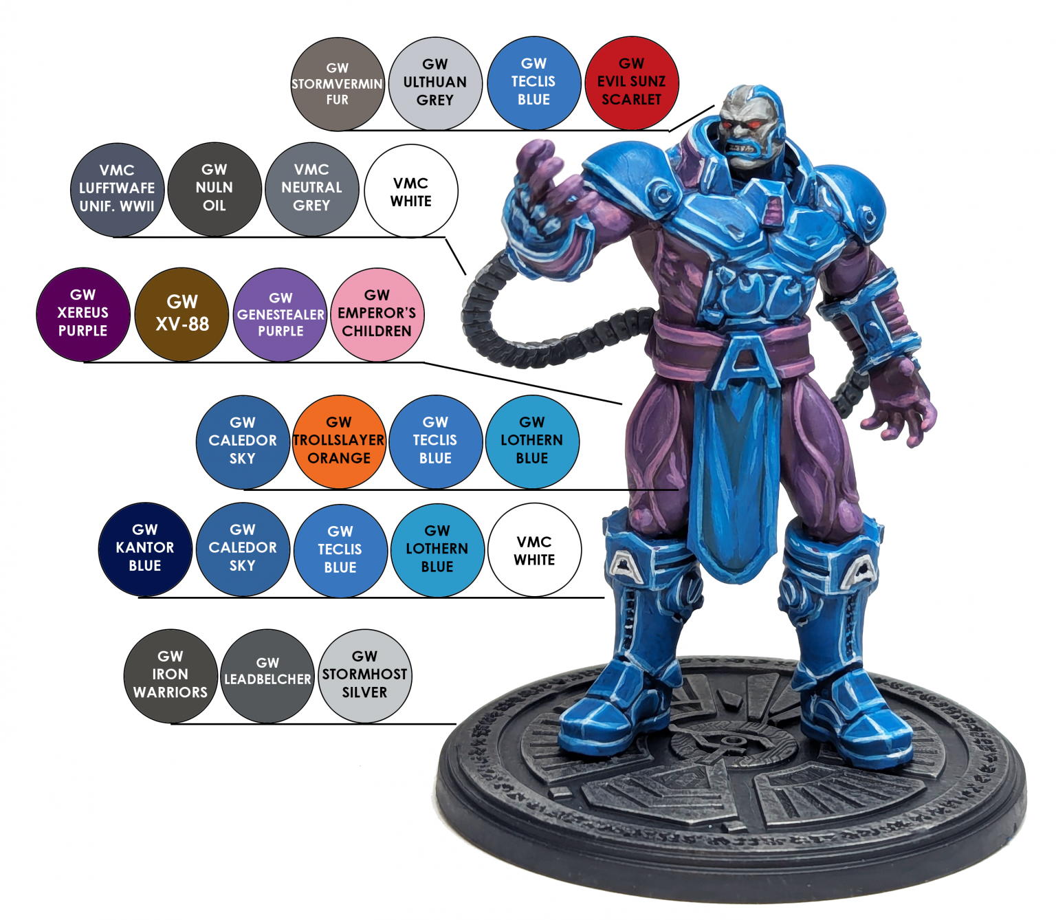 How to Paint Everything: Marvel Crisis Protocol – Apocalypse | Goonhammer