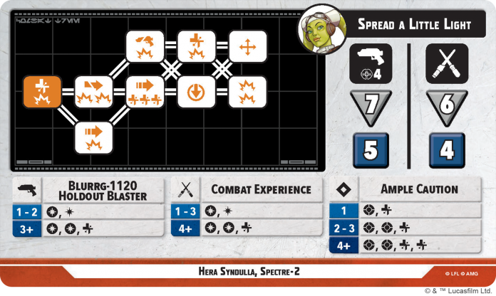 Star Wars Shatterpoint: Make the Impossible Possible Squad Pack Review ...