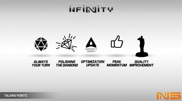 Infinity: Gencon Seminar and N5 Announcement Reaction | Goonhammer