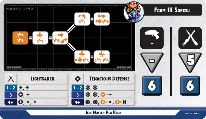 Star Wars: Shatterpoint – Lead by Example Squad Pack Review | Goonhammer