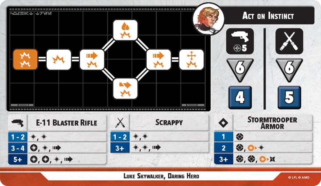 Star Wars: Shatterpoint – This Is Some Rescue Squad Pack Review ...