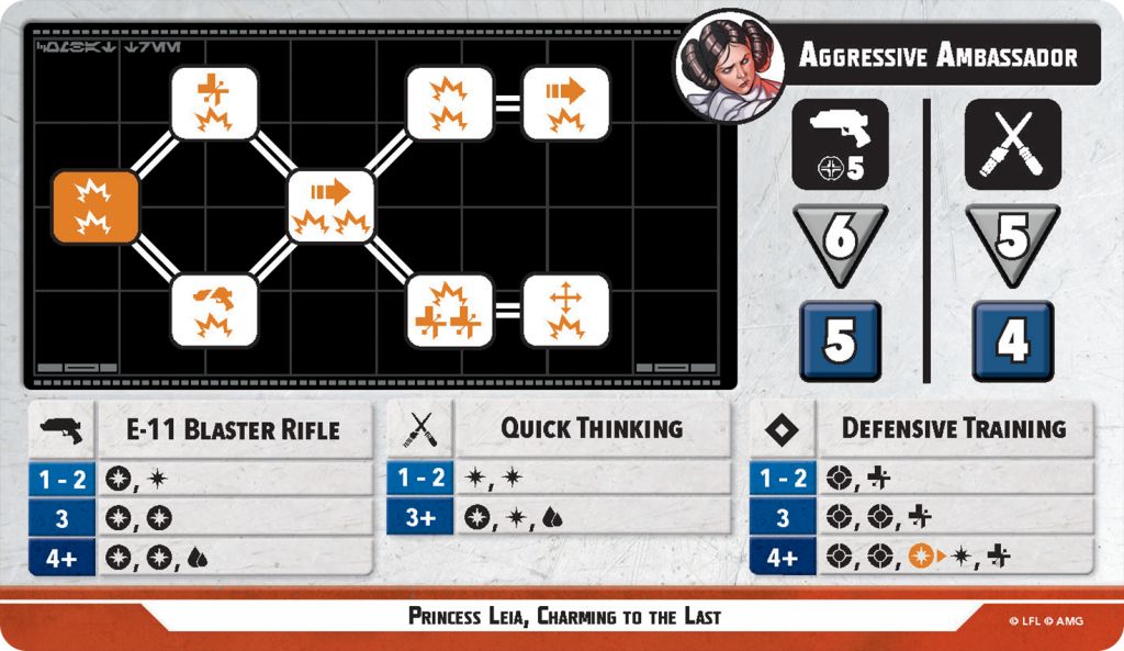 Star Wars: Shatterpoint – This Is Some Rescue Squad Pack Review ...
