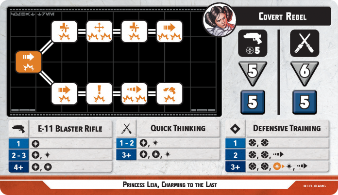 Star Wars: Shatterpoint – This Is Some Rescue Squad Pack Review ...