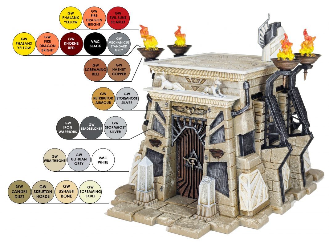 How to Paint Everything: Marvel Crisis Protocol – The Shrine to En ...