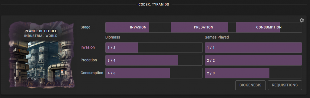 Administratum Updates August 23, 2024: Codex Orks Is Finally In ...