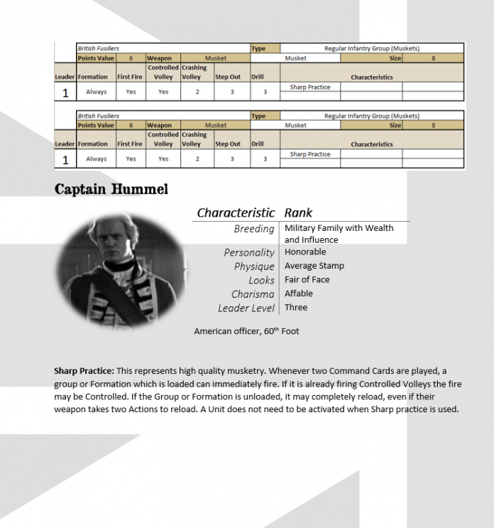 Goonhammer Historicals: Sharp Practice Battle Report | Goonhammer