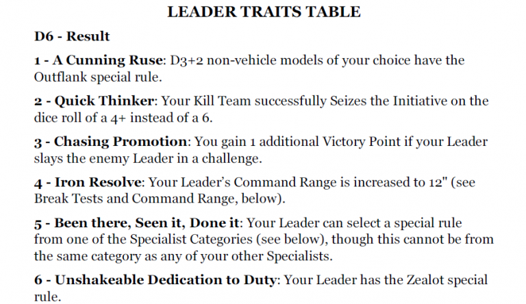 A History of Miniature Violence: What Edition of Kill Team is it ...