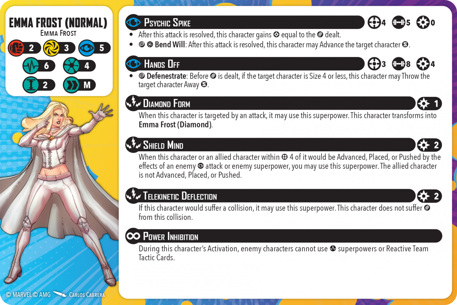 Marvel Crisis Protocol Box Review- Emma Frost and Psylocke | Goonhammer