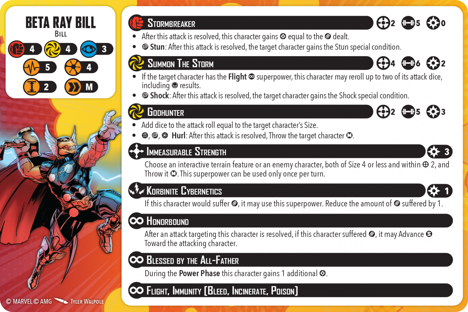 Marvel Crisis Protocol: The Big Bad BLT – Loki Arrives with Pity in His ...