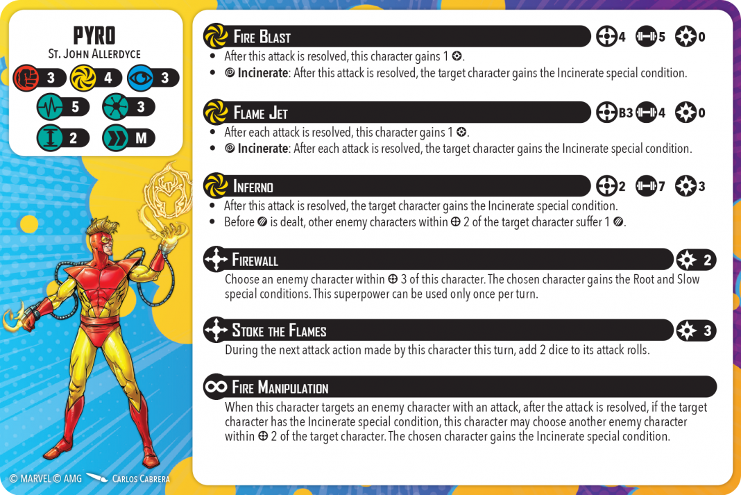 Danger Room Tactics: Marvel Crisis Protocol: The Blob & Pyro | Goonhammer