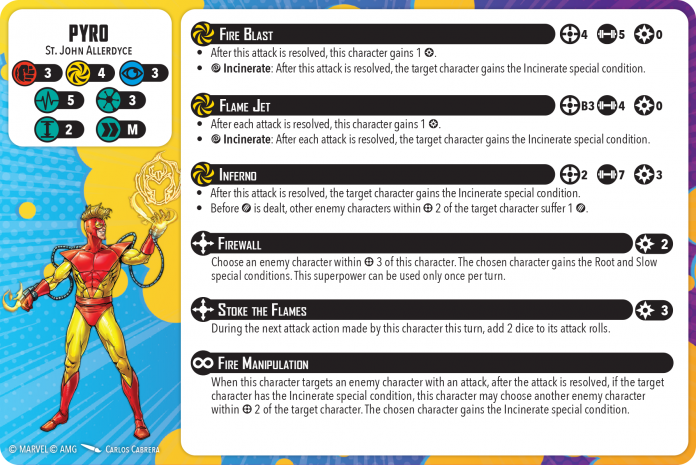 Danger Room Tactics: Marvel Crisis Protocol: The Blob & Pyro | Goonhammer