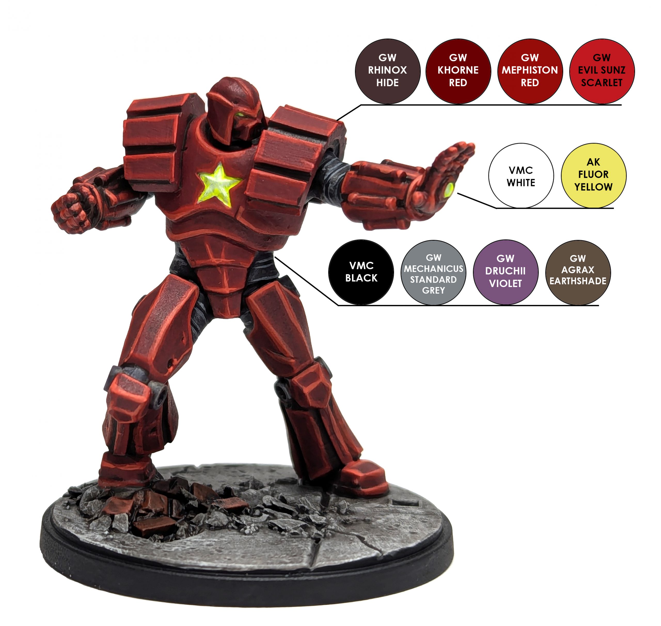 How to Paint Everything: Marvel Crisis Protocol – Crimson Dynamo ...