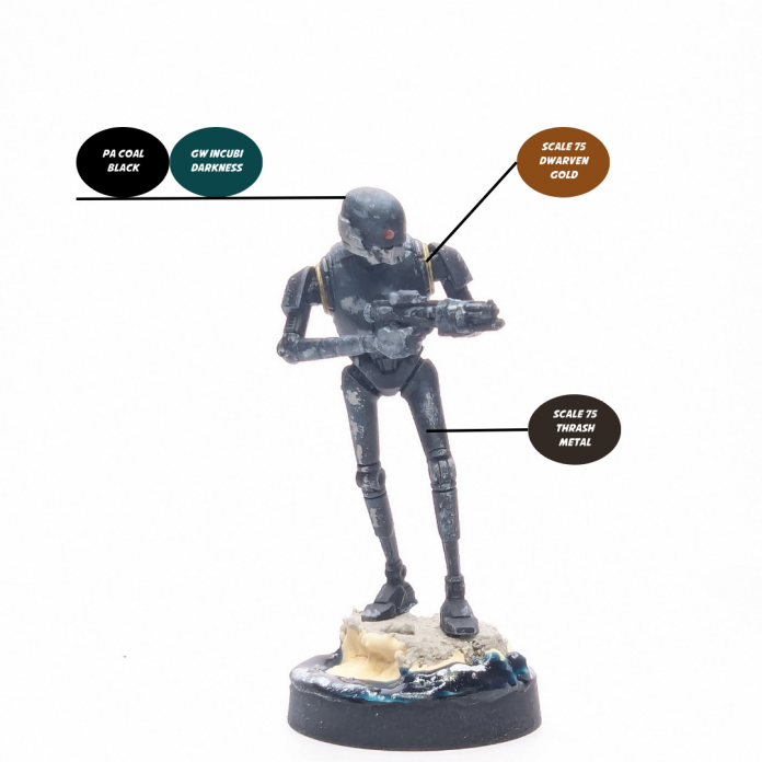 How to Paint Everything: Star Wars Legion Imperial Riot Control Squad ...