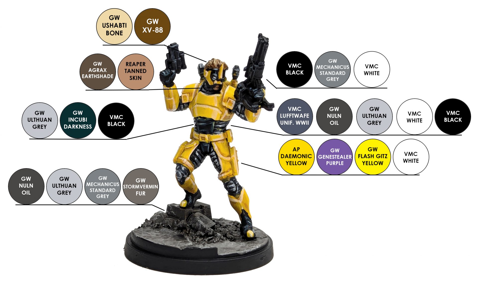 How to Paint Everything: Marvel Crisis Protocol – Maverick | Goonhammer