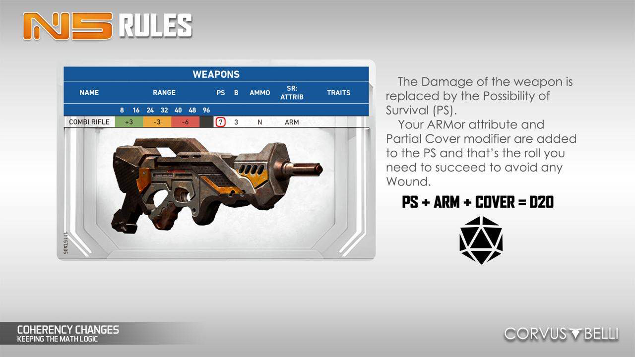 Infinity N5 Previews Discussion | Goonhammer