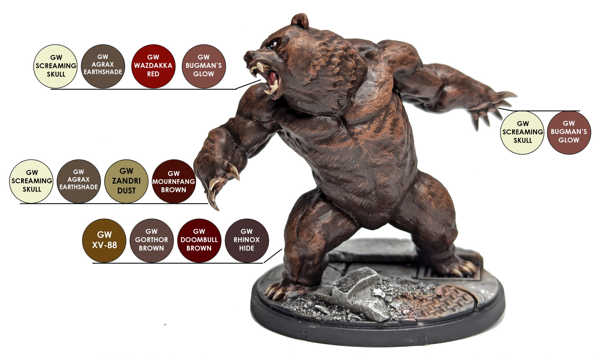 How to Paint Everything: Marvel Crisis Protocol – Ursa Major | Goonhammer